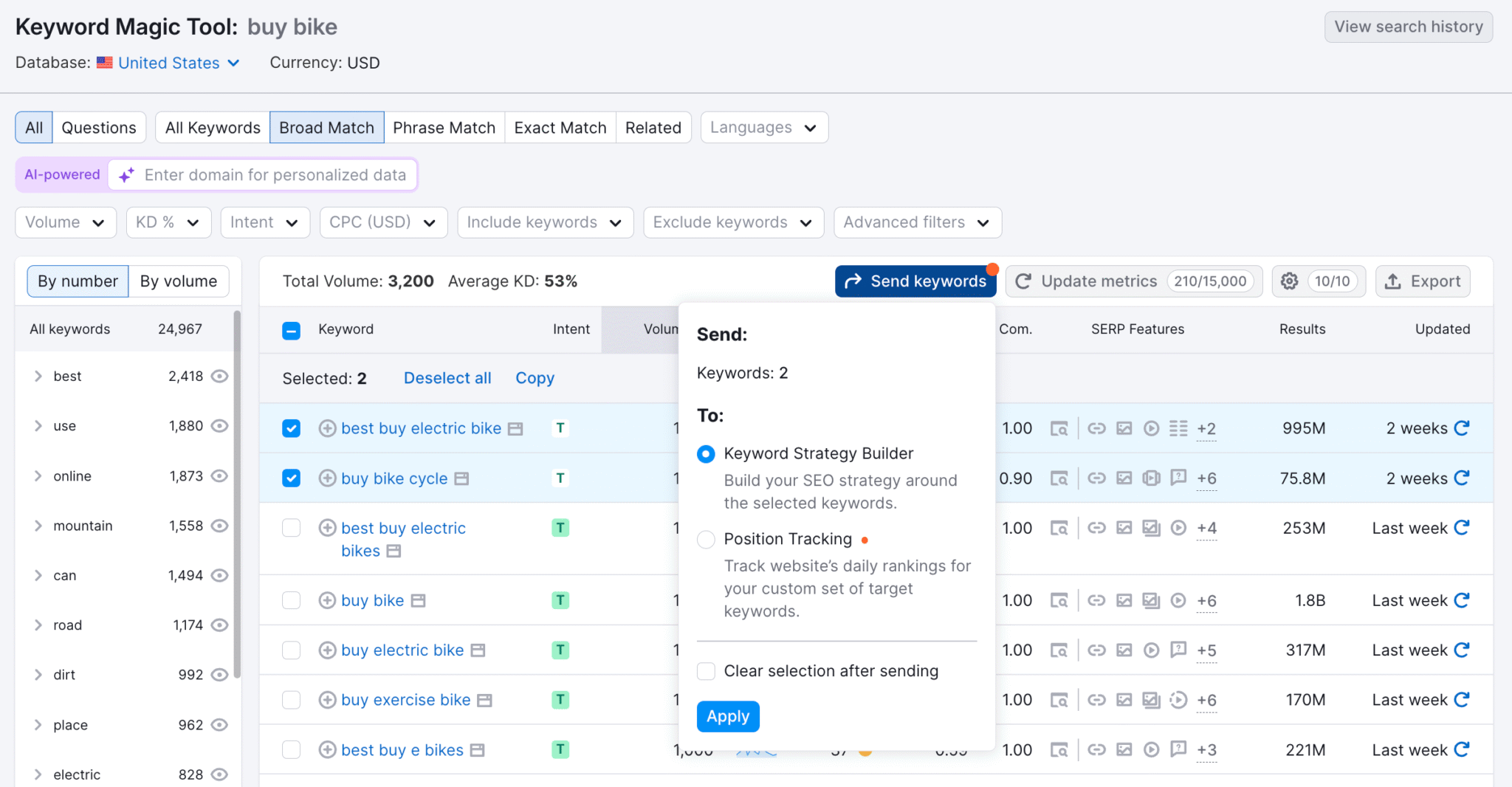 Semrush SEO Toolkit Review 2026: Features, Pros & Verdict