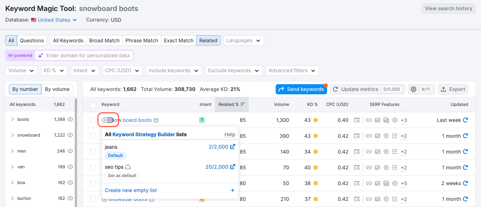 Semrush SEO Toolkit Review 2026: Features, Pros & Verdict